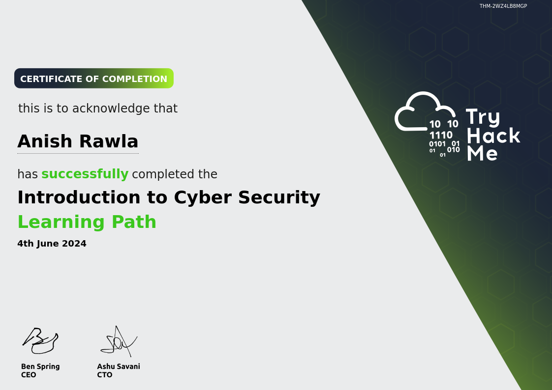 Anish Rawla - Cybersecurity Analyst | SOC Analyst | CompTIA Security+ ...