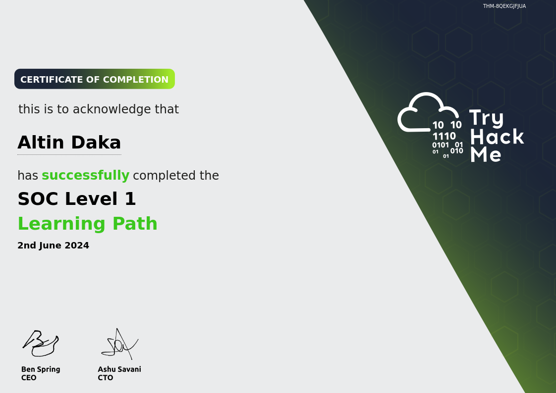 Altin Daka - Junior Cybersecurity Engineer - Sentry | LinkedIn