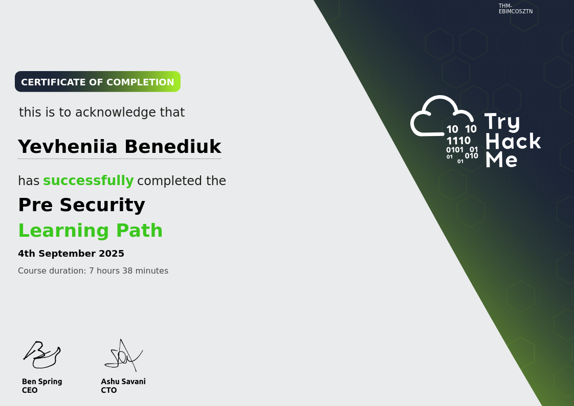 TryHackMe | Yevheniia Benediuk is now skilled in Pre Security after completing a hands-on course ...