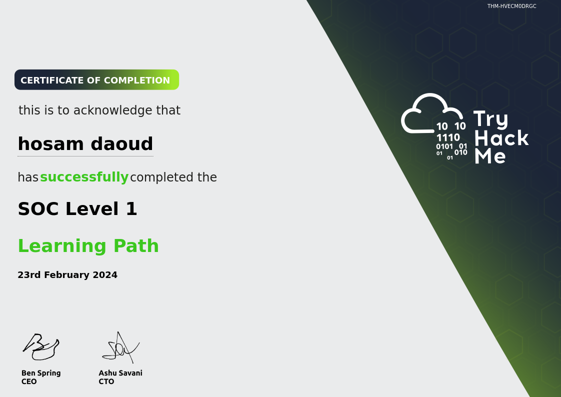 ‏Hosam Daoud‏ - ‏Security Analyst @ S.M.T Group | eCIR | CEH | eCTHP | eCDFP | SAL1 | TuxPwners ...