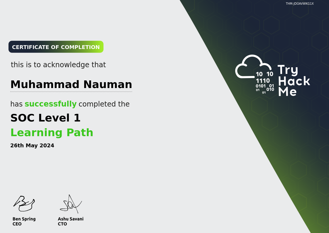 Engr.Muhammad Nauman - SOC Officer @ BOP | CC ISC2 | IBM Qradar | Security Engineer FortiSOAR ...