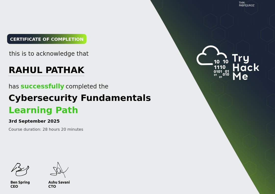 TryHackMe | RAHUL PATHAK is now skilled in Cybersecurity Fundamentals ...