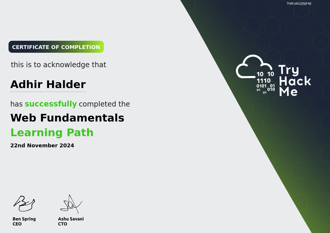 TryHackMe | Adhir Halder is now skilled in Web Fundamentals after completing a hands-on course ...