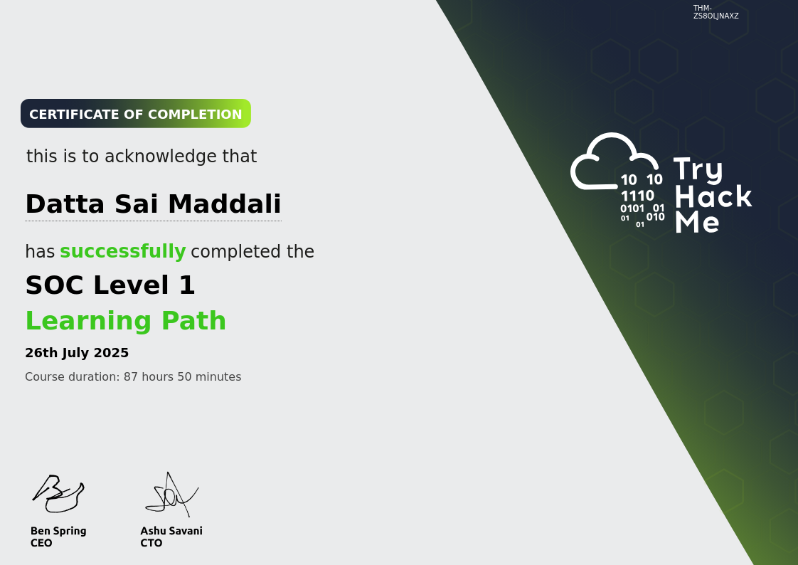 TryHackMe | Datta Sai Maddali is now skilled in SOC Level 1 after completing a hands-on course ...